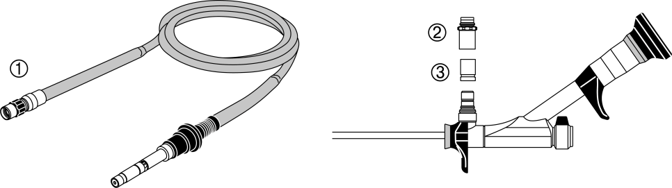 Эндоскопическая хирургия : Одноканальные уретероскопы OES Pro с ...